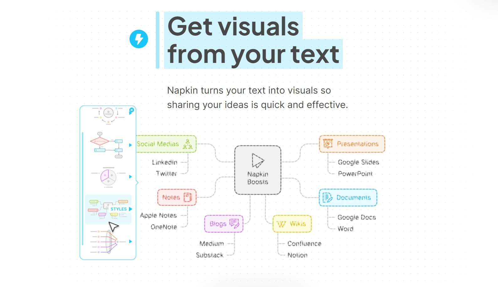 How To Create Stunning Infographics In Seconds Using Ai